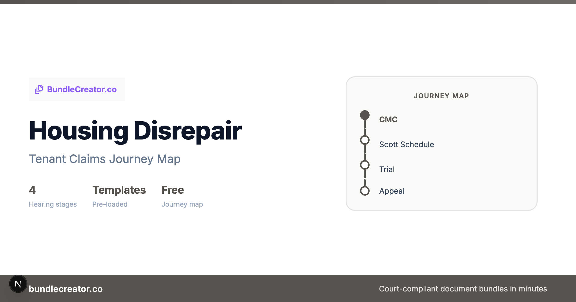 Housing Disrepair Court Bundle Software UK | BundleCreator