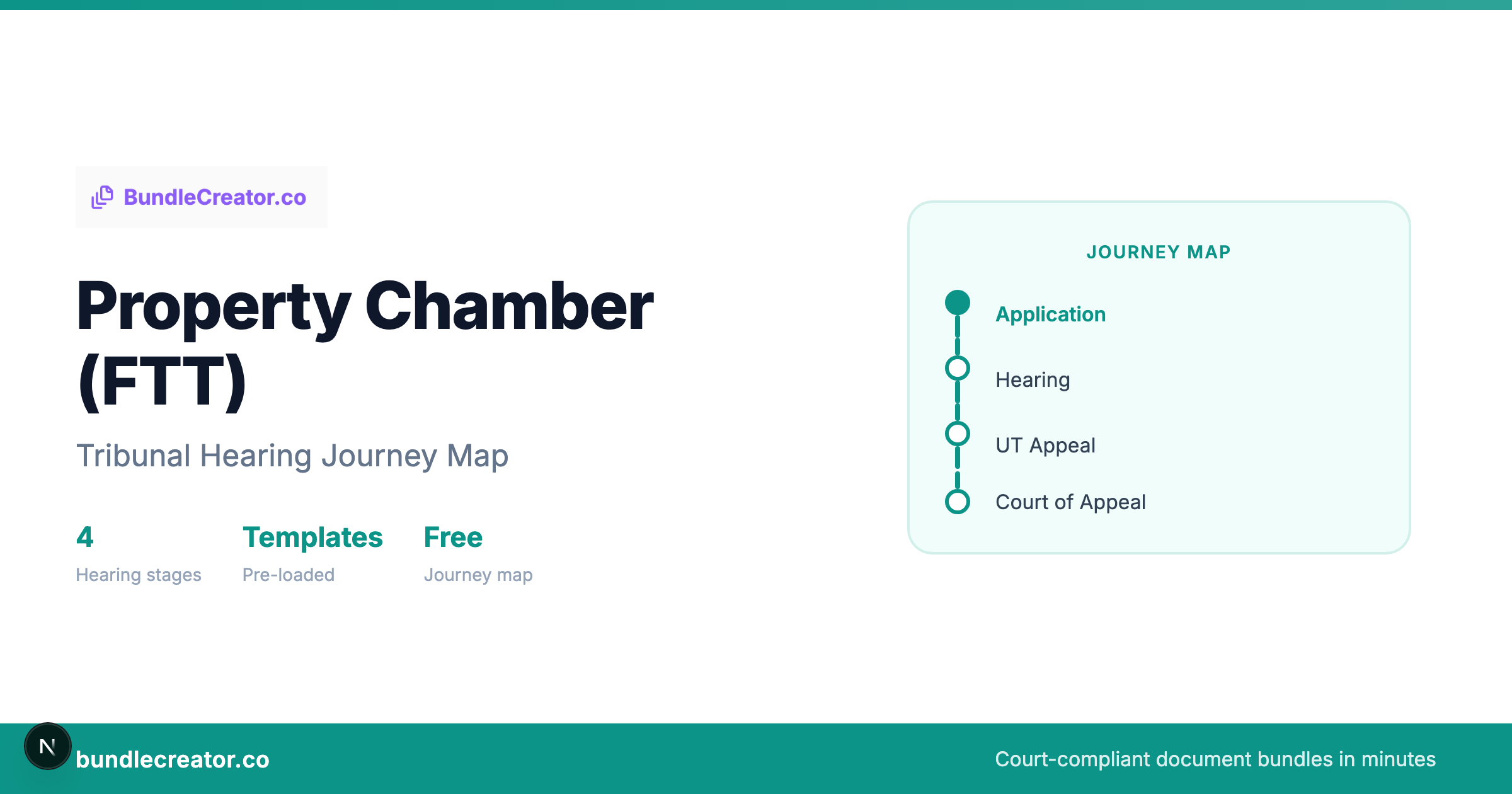 Property Chamber Tribunal Bundle Software UK | BundleCreator